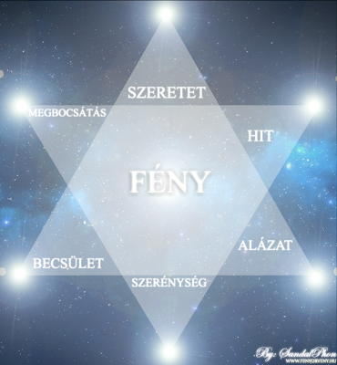 szeretet.png | FÉNYÖRVÉNY
