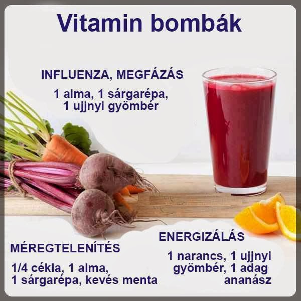 Vitamin bombák (Influenza,megfázás,méregtelenítés,energizálás) | FÉNYÖRVÉNY