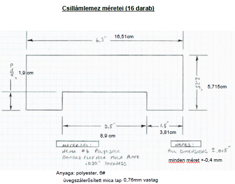 let%C3%B6lt%C3%A9s+(4).png | FÉNYÖRVÉNY